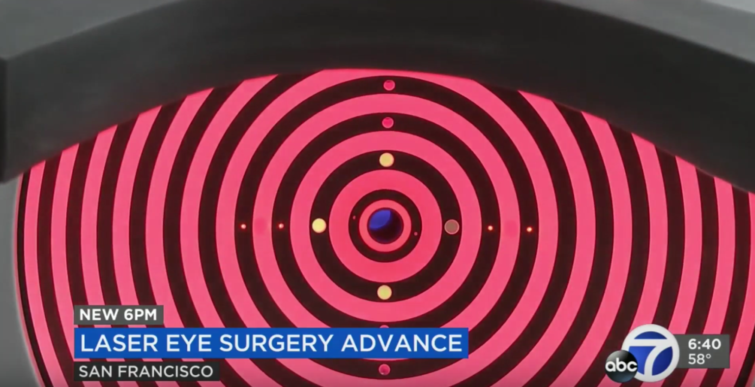 5 Essential Corneal Tests for Accurate Screening of Refractive Surgery ...