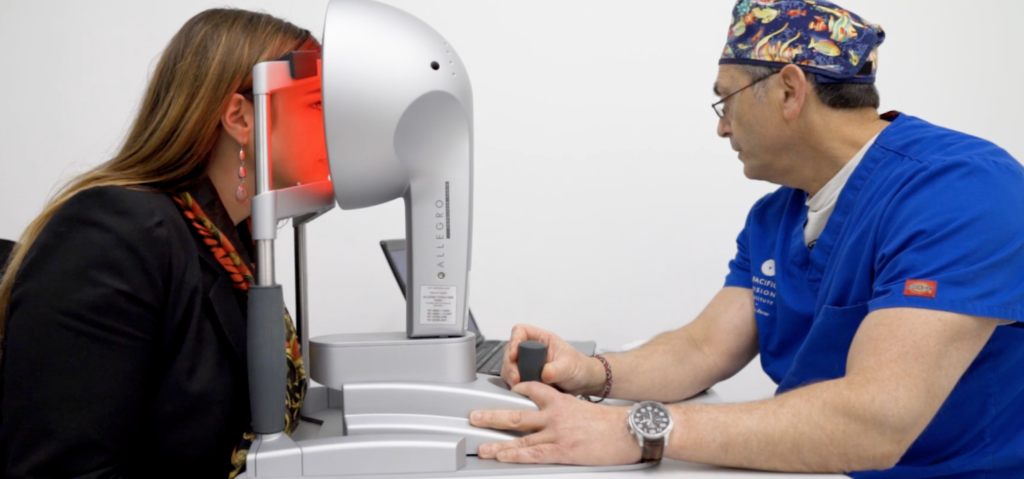 What are the 4 types of refractive errors and how can they be treated ...